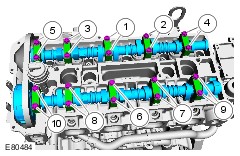 Ford Workshop Service and Repair Manuals > S-MAX.Galaxy 2006.5 (03.2006-) > Mechanical Repairs ...